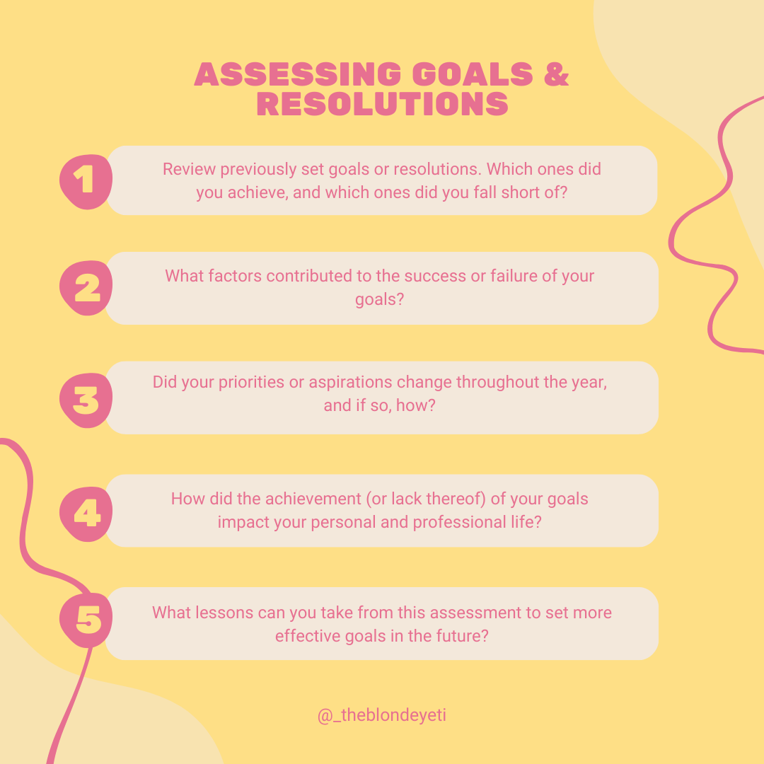 Empowered Into the New Year: Crafting Vision and Setting Goals for 2024 ...